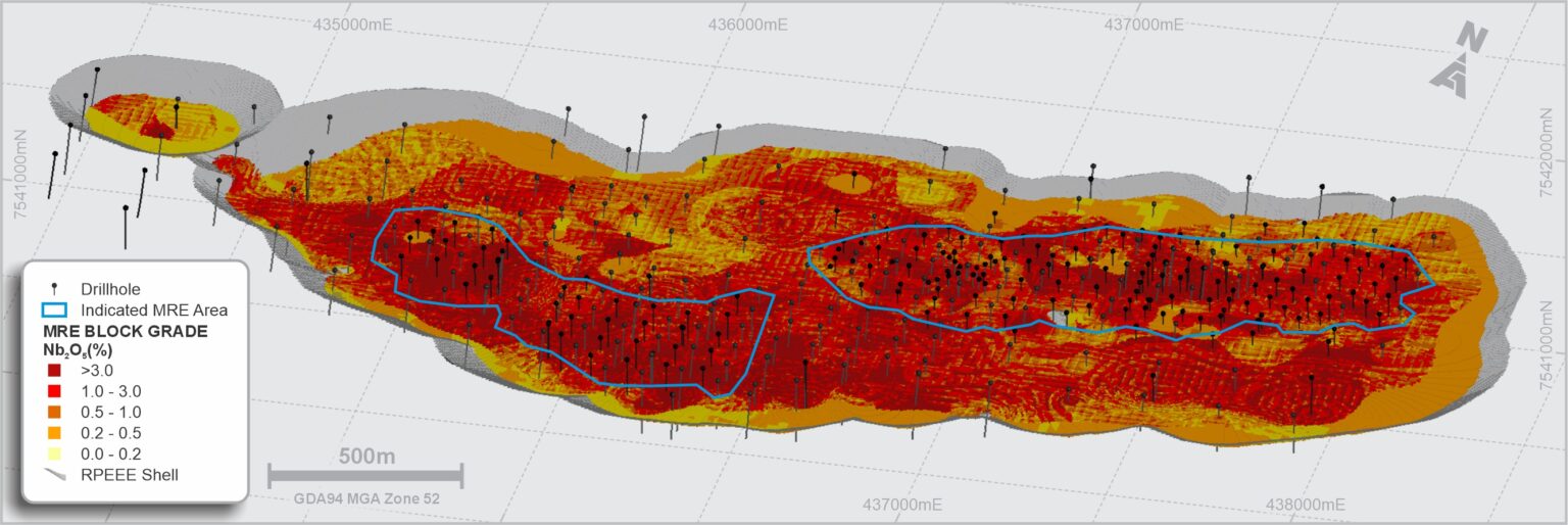 Projects - WA1 Resources LTD
